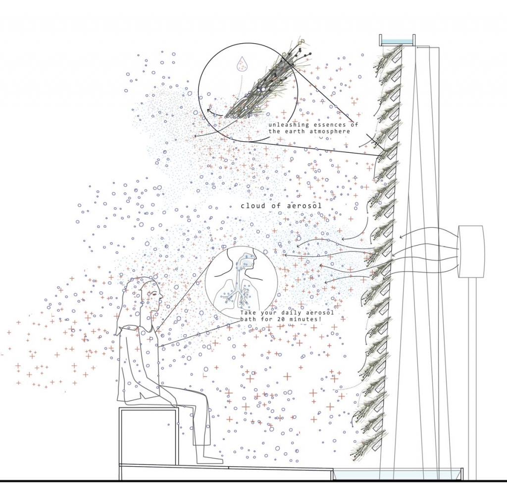 AEROSOL Installation – Melbourne | BREATHE EARTH